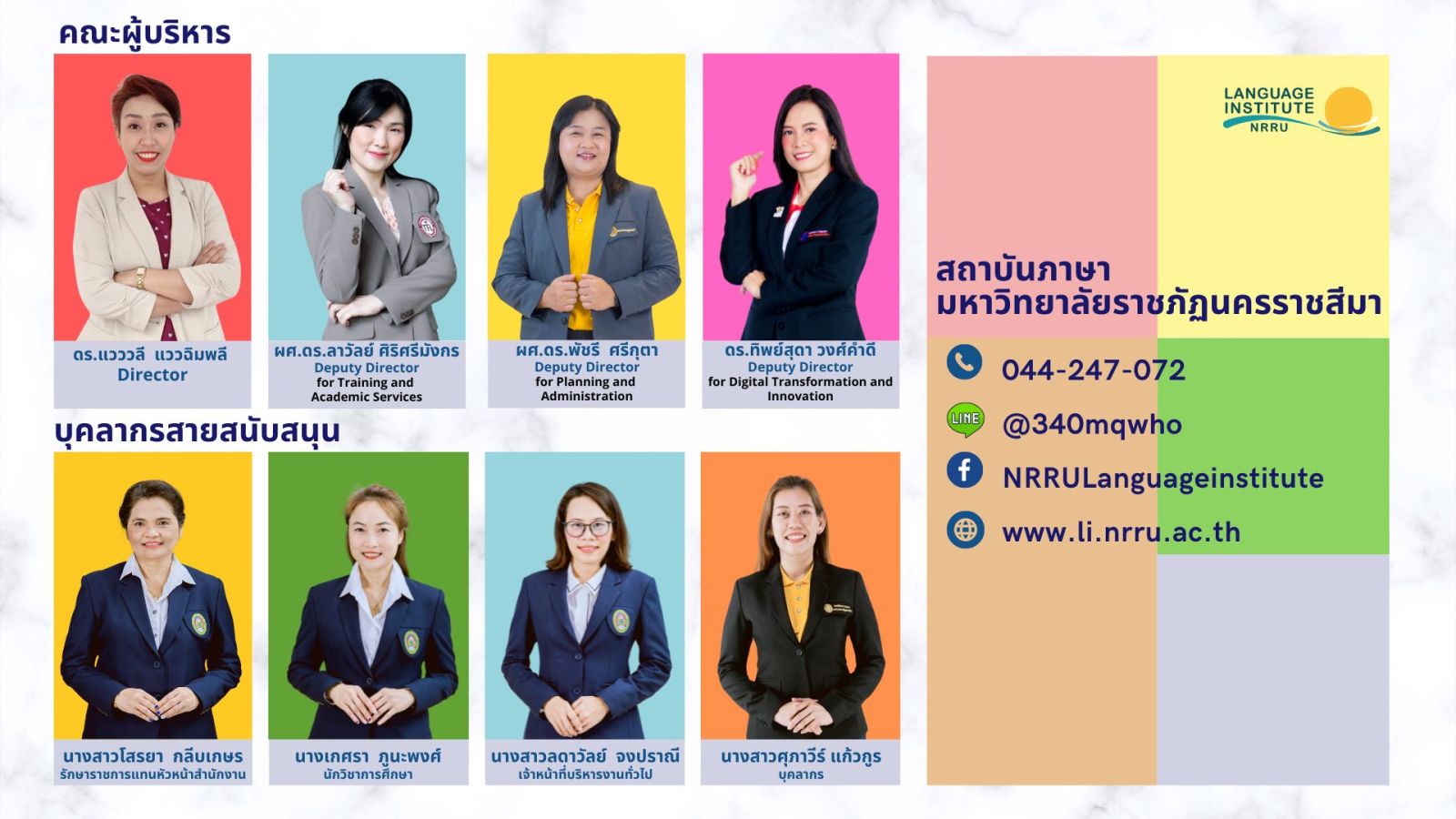 Language Institute NRRU